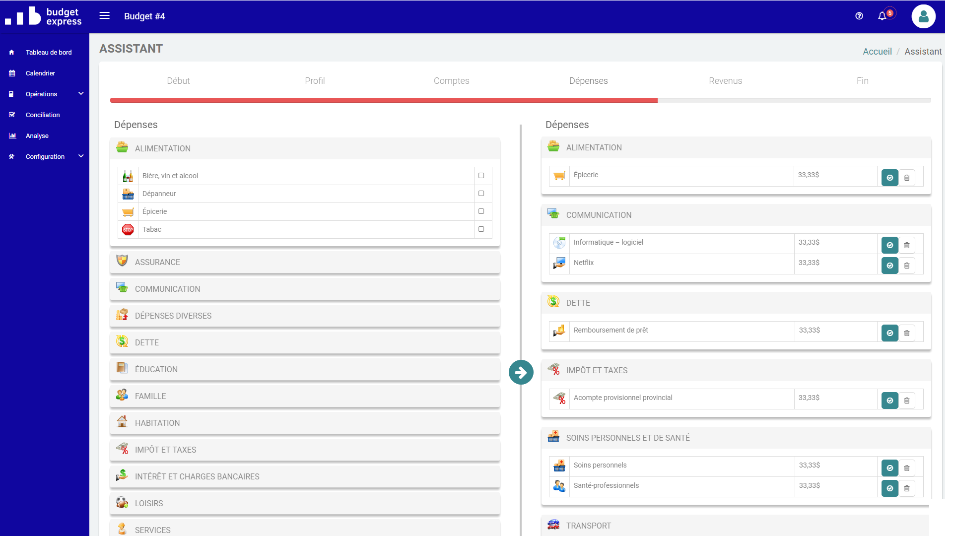 Une maîtrise complète de votre Budget